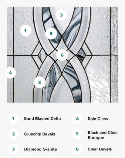 Kenton Glass | MASTERCRAFT Doors