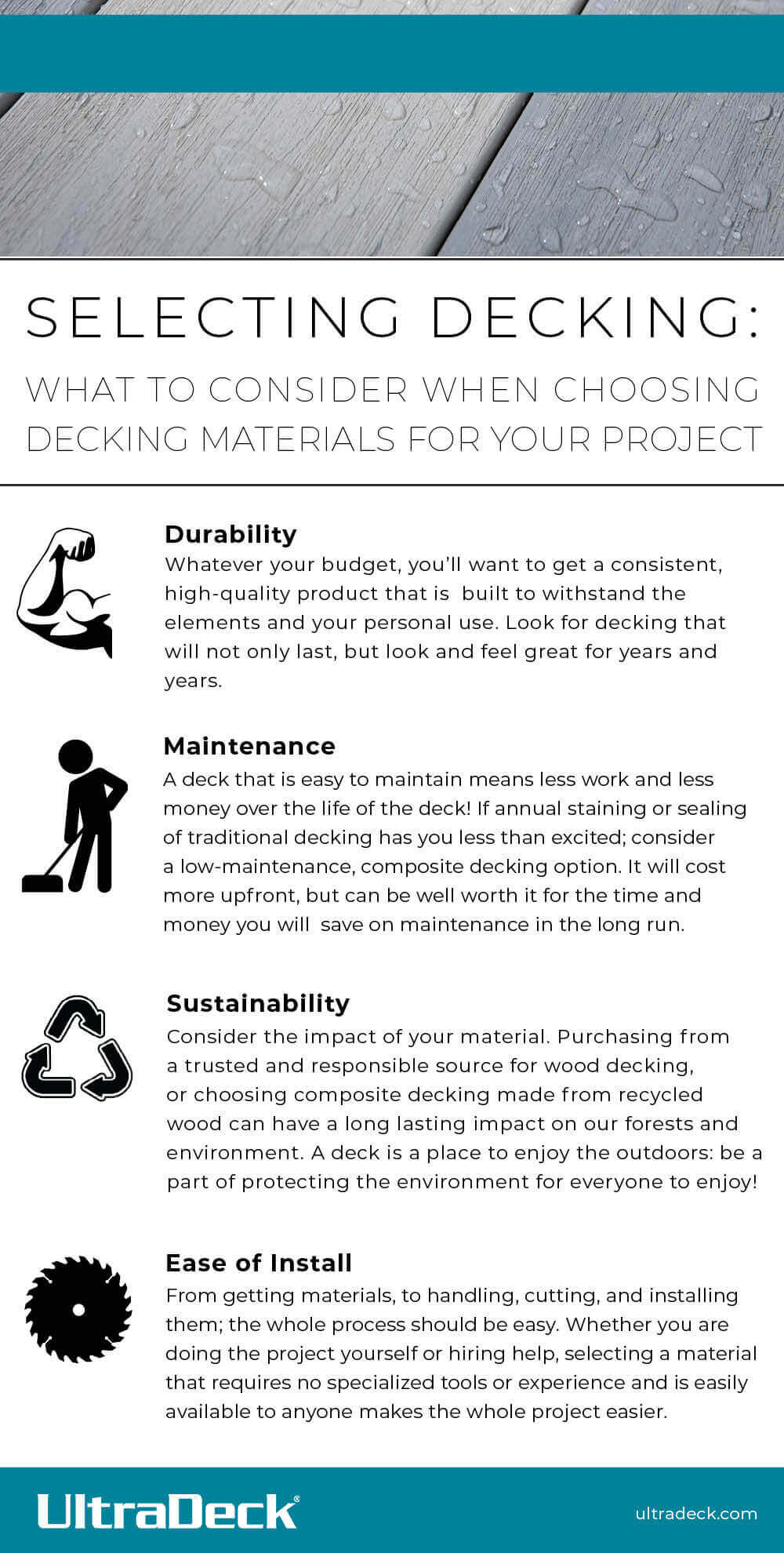 Selecting Decking Material