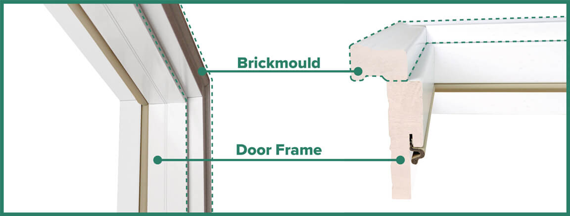What Is Brickmould on a Door and Why Does It Matter?