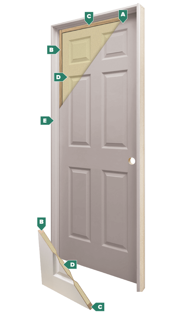 Duracore Doors | MASTERCRAFT Doors